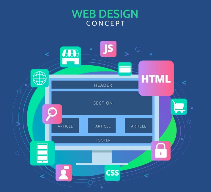 Web Components & Modular Frontend Development || edvane